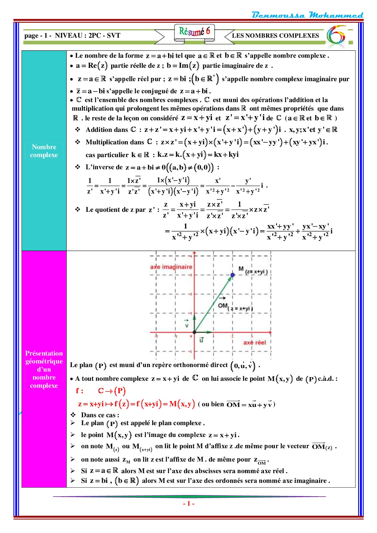 Nombres complexes 1&2 - Résumé de cours 5 - AlloSchool