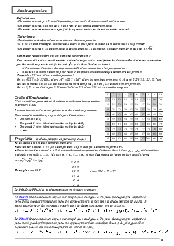 Arithmétique dans IN - Cours 2 - AlloSchool