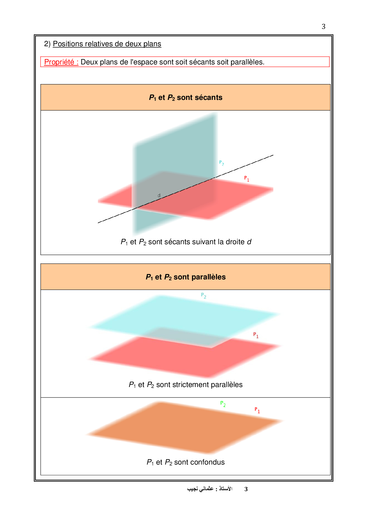 Géométrie dans l'espace - Cours 2 - AlloSchool