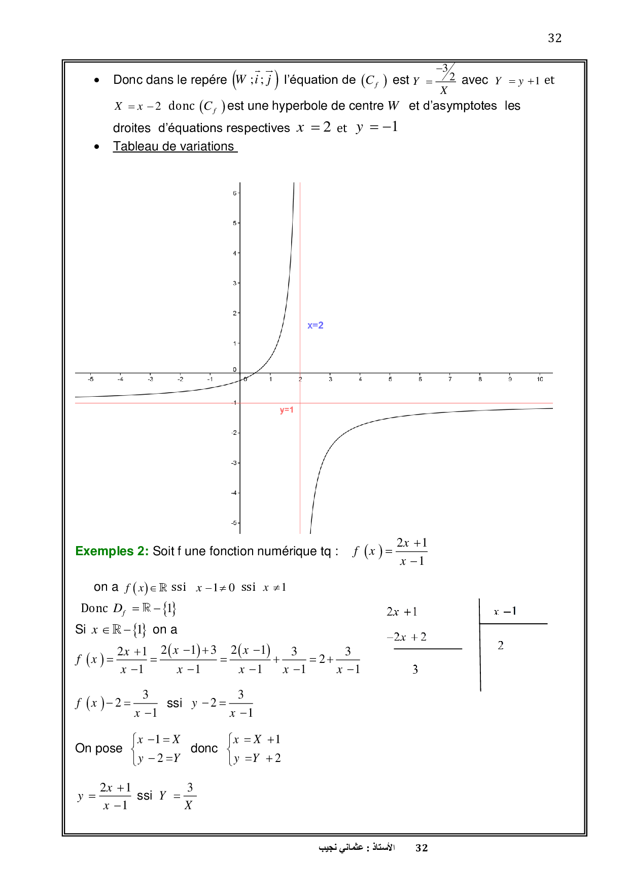 Généralités sur les fonctions - Cours 3 - AlloSchool