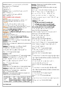 Arithmétique dans IN - Cours et exercices corrigés - AlloSchool