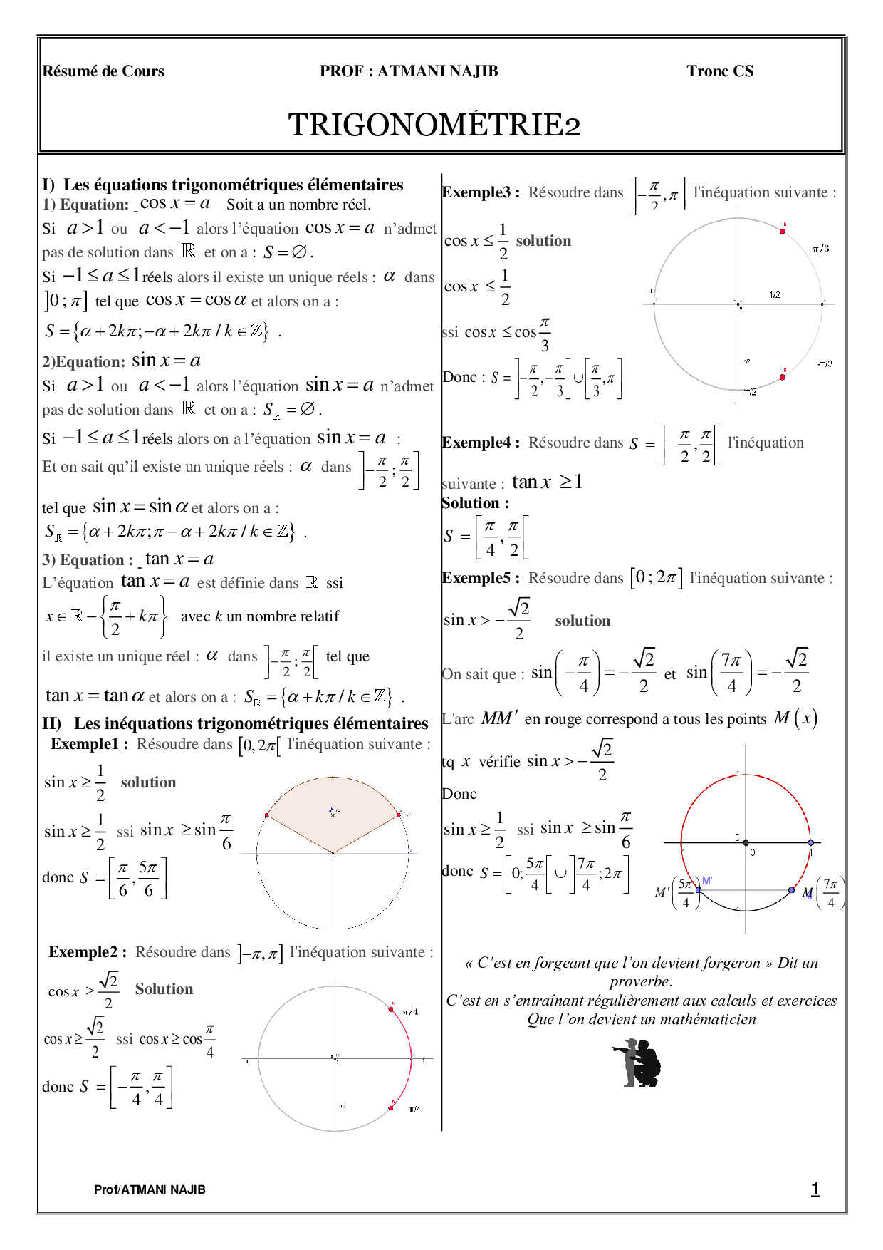 Calcul trigonométrique 2 - Résumé de cours 1 - AlloSchool