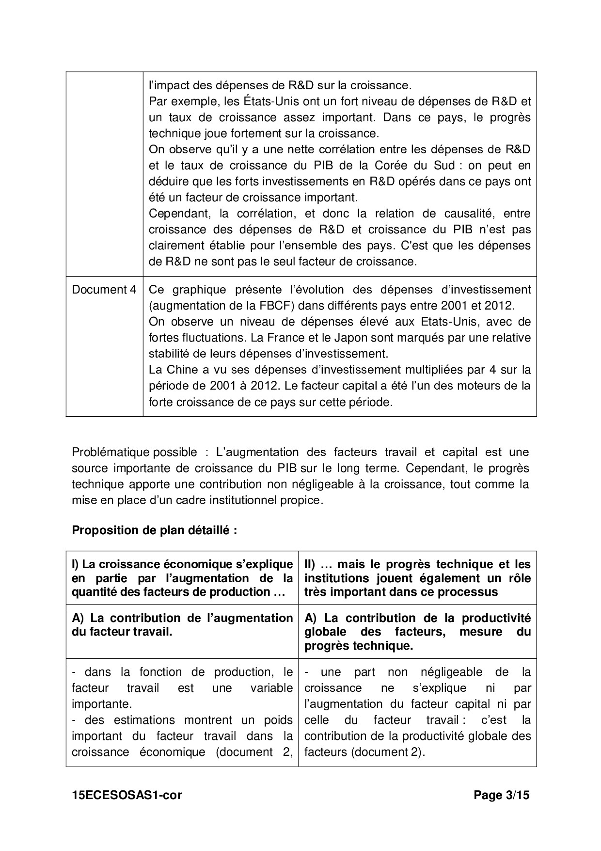 Bac ES Sciences Economiques et Sociales (SES) Amérique du Sud 2015 ...
