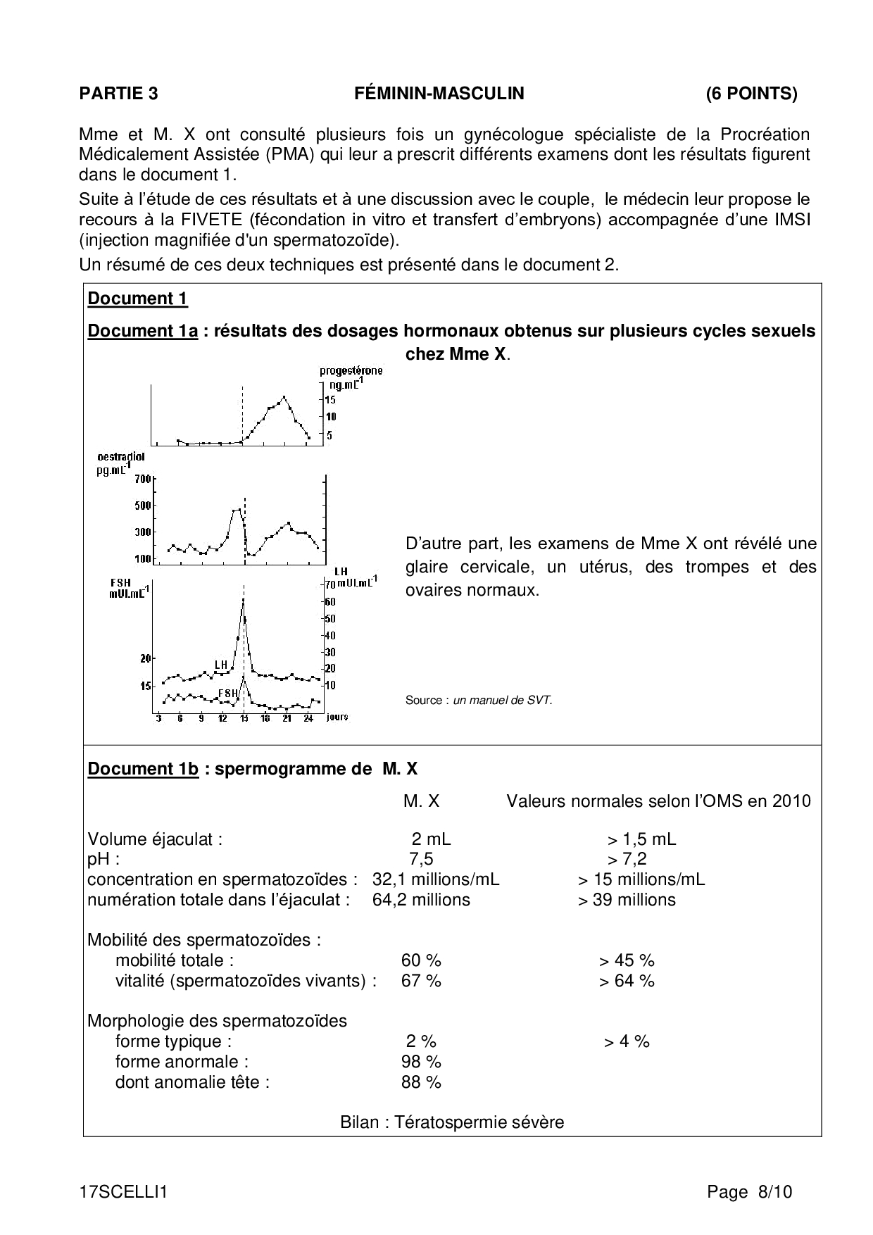Bac ES-L Sciences (1ère) Liban 2017 - Sujet - AlloSchool