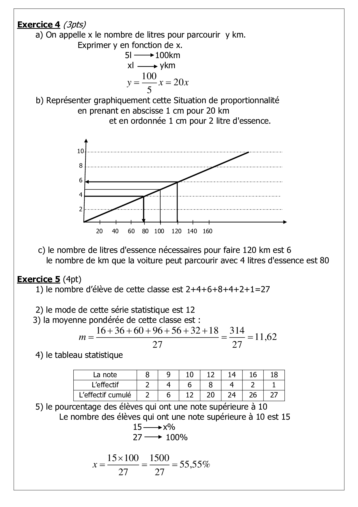 Devoir 3 Modèle 1 - Mathématiques 2AC Semestre 2 (Corrigé) - AlloSchool