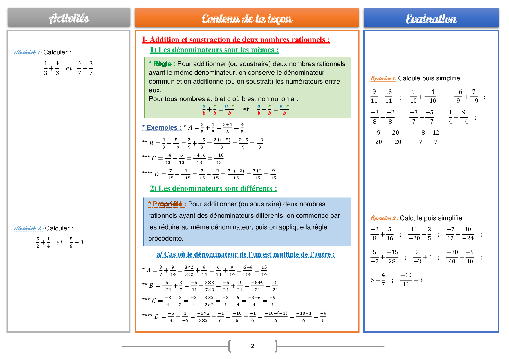 Les nombres rationnels (Somme et différence) - Cours et exercices (MA ...