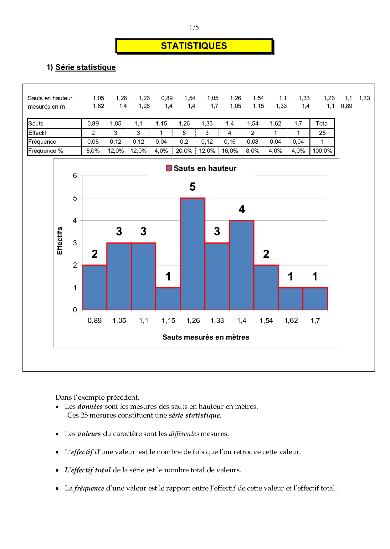Statistiques - Cours 1 (FR) - AlloSchool