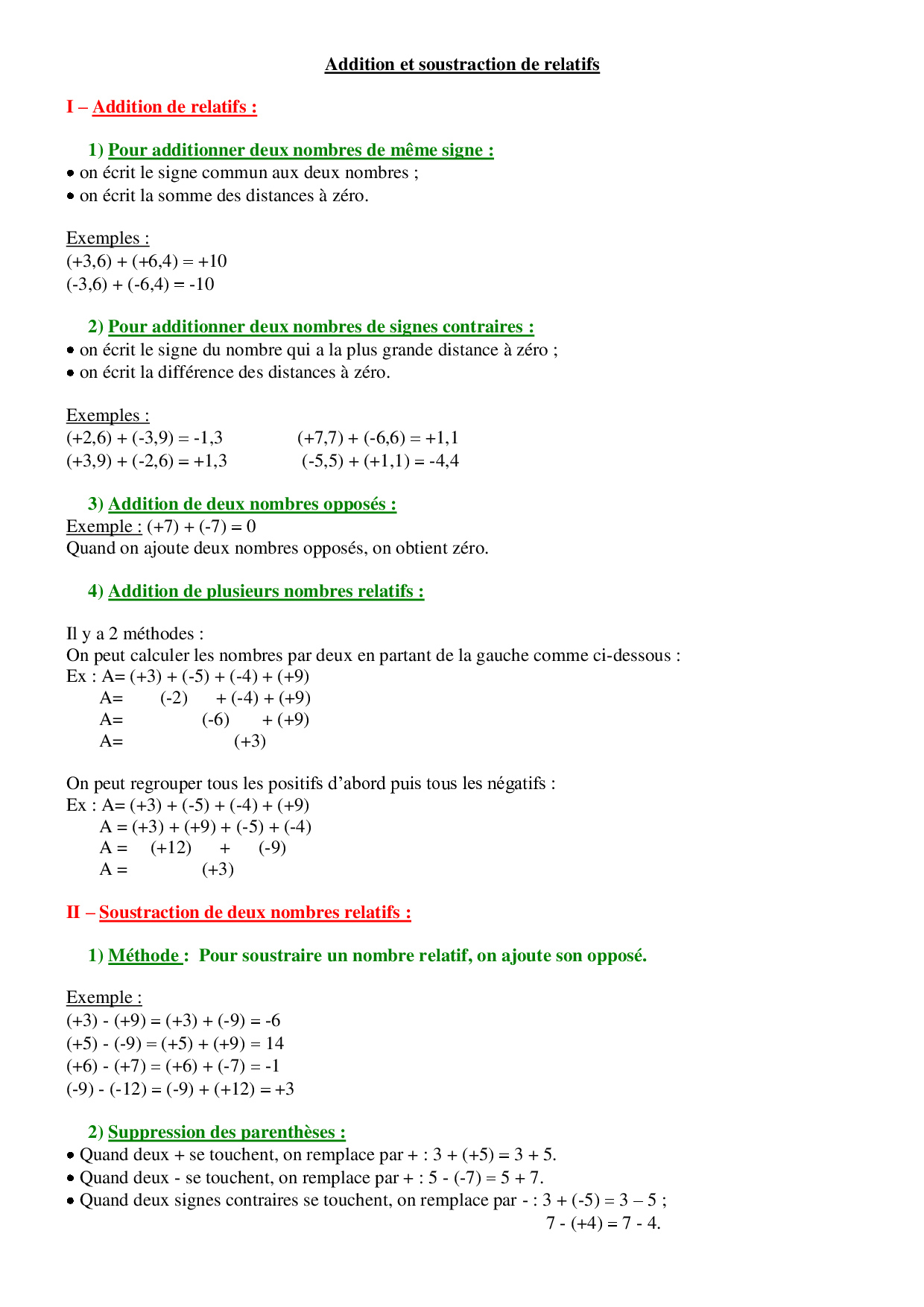 Opérations sur les nombres relatifs - Cours 1 (FR) - AlloSchool