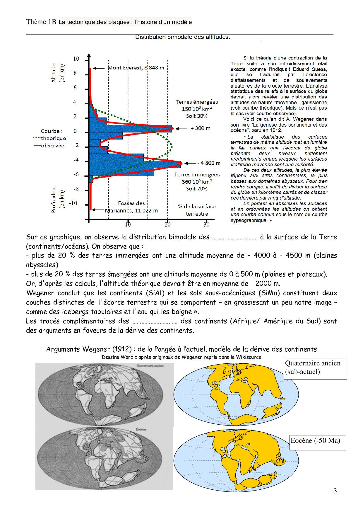 La tectonique des plaques (l’histoire d’un modèle) - Cours complet ...