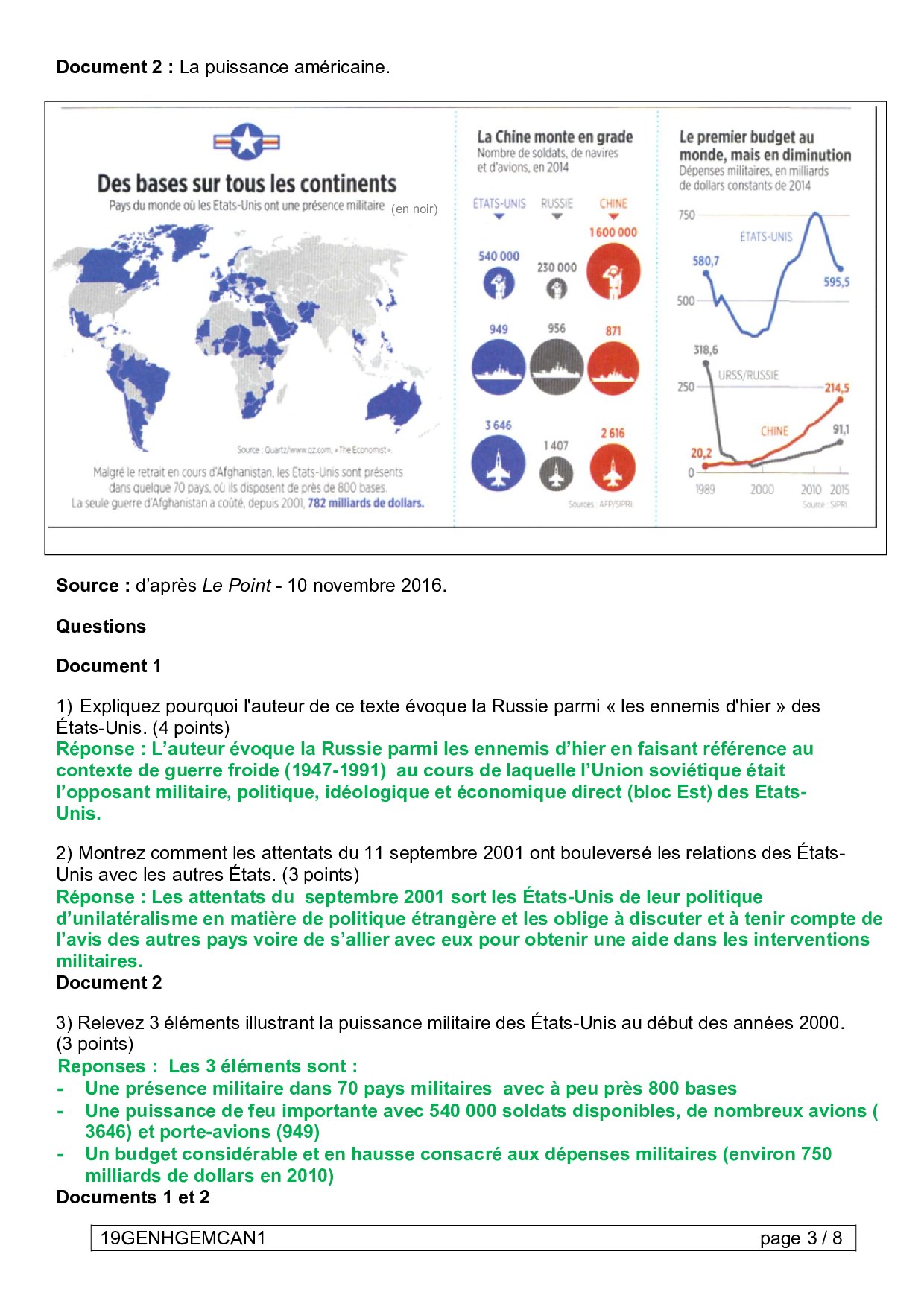 Brevet Blanc Histoire géo Emc Corrigé - Communauté MCMS™. Brevet Blanc Histoire géo Emc Corrigé - Communauté MCMS™.