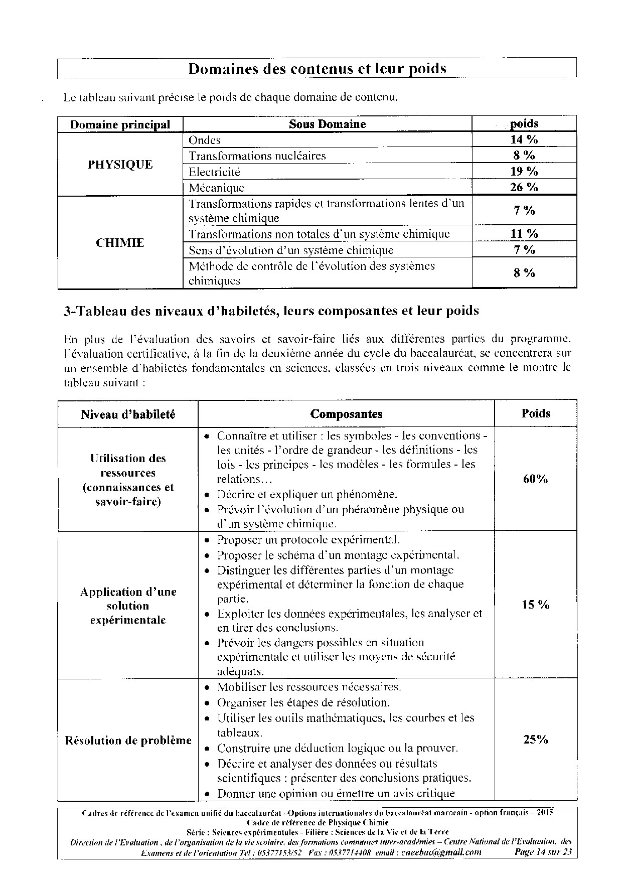 Cadre de référence de l'examen national - Physique-Chimie 2Bac SVT ...