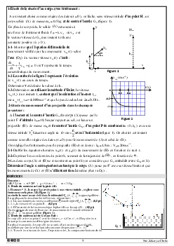 Le mouvement d’un projectile dans un plan - Exercices non corrigés 1 ...