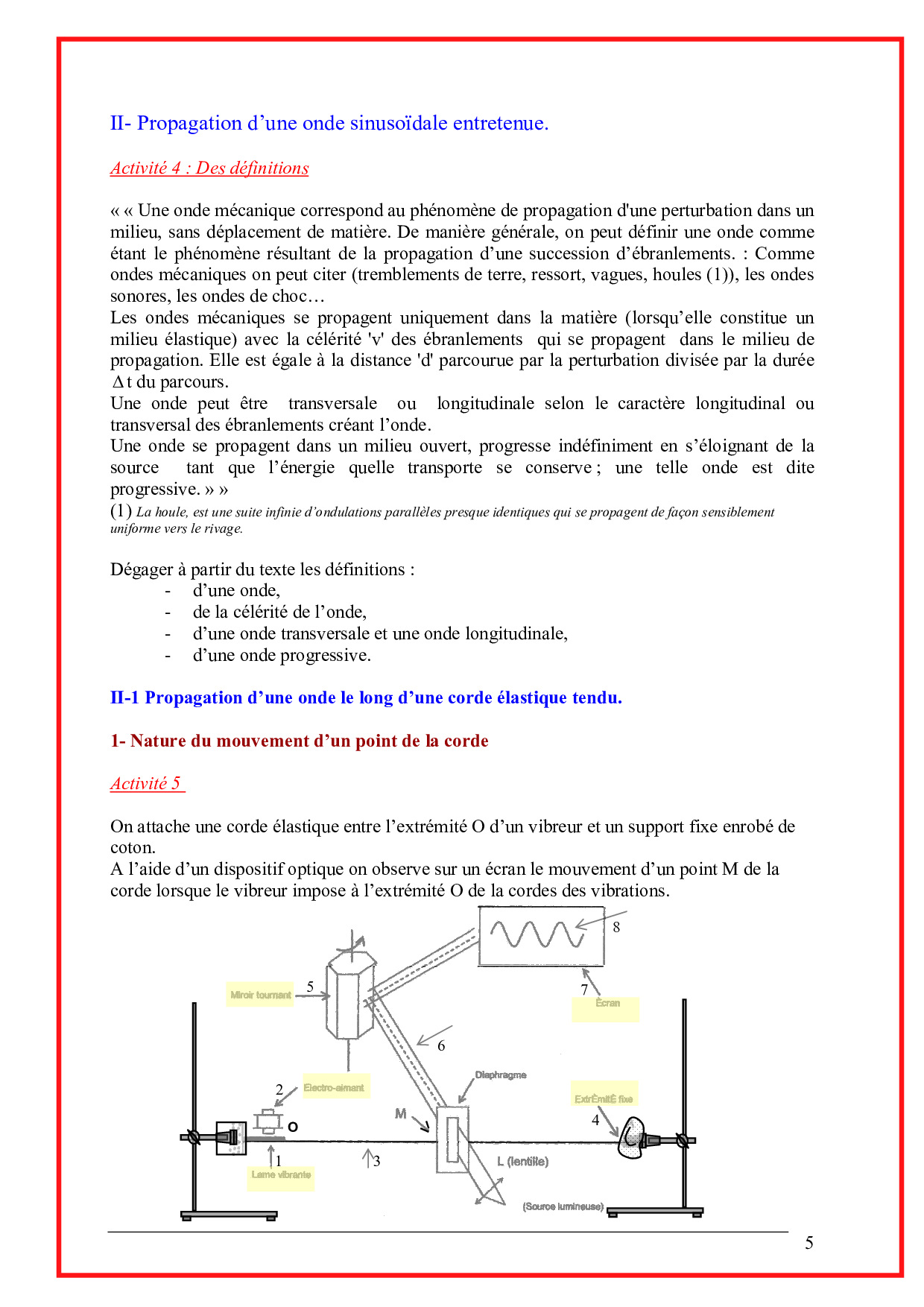 Les ondes mécaniques progressives - Cours 3 - AlloSchool