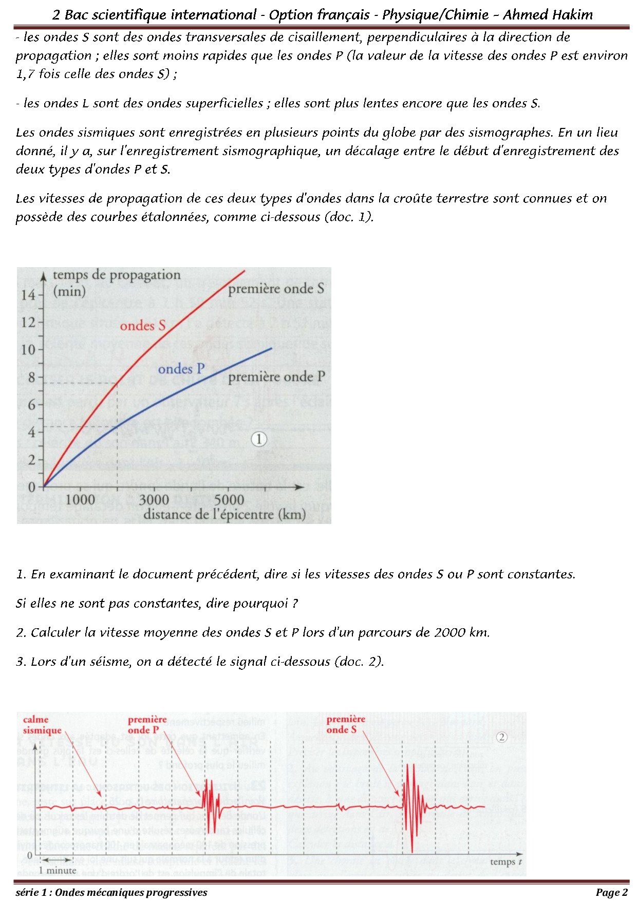 Les ondes mécaniques progressives - Exercices corrigés 1 - AlloSchool