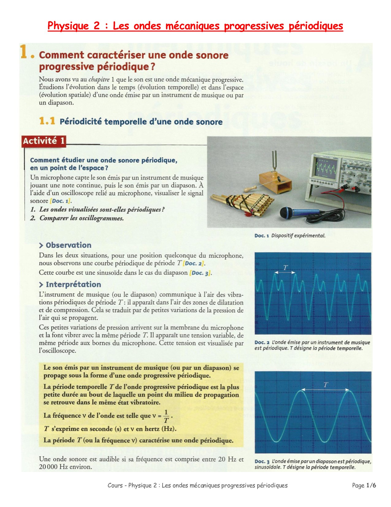 Les ondes mécaniques progressives périodiques - Cours 2 - AlloSchool