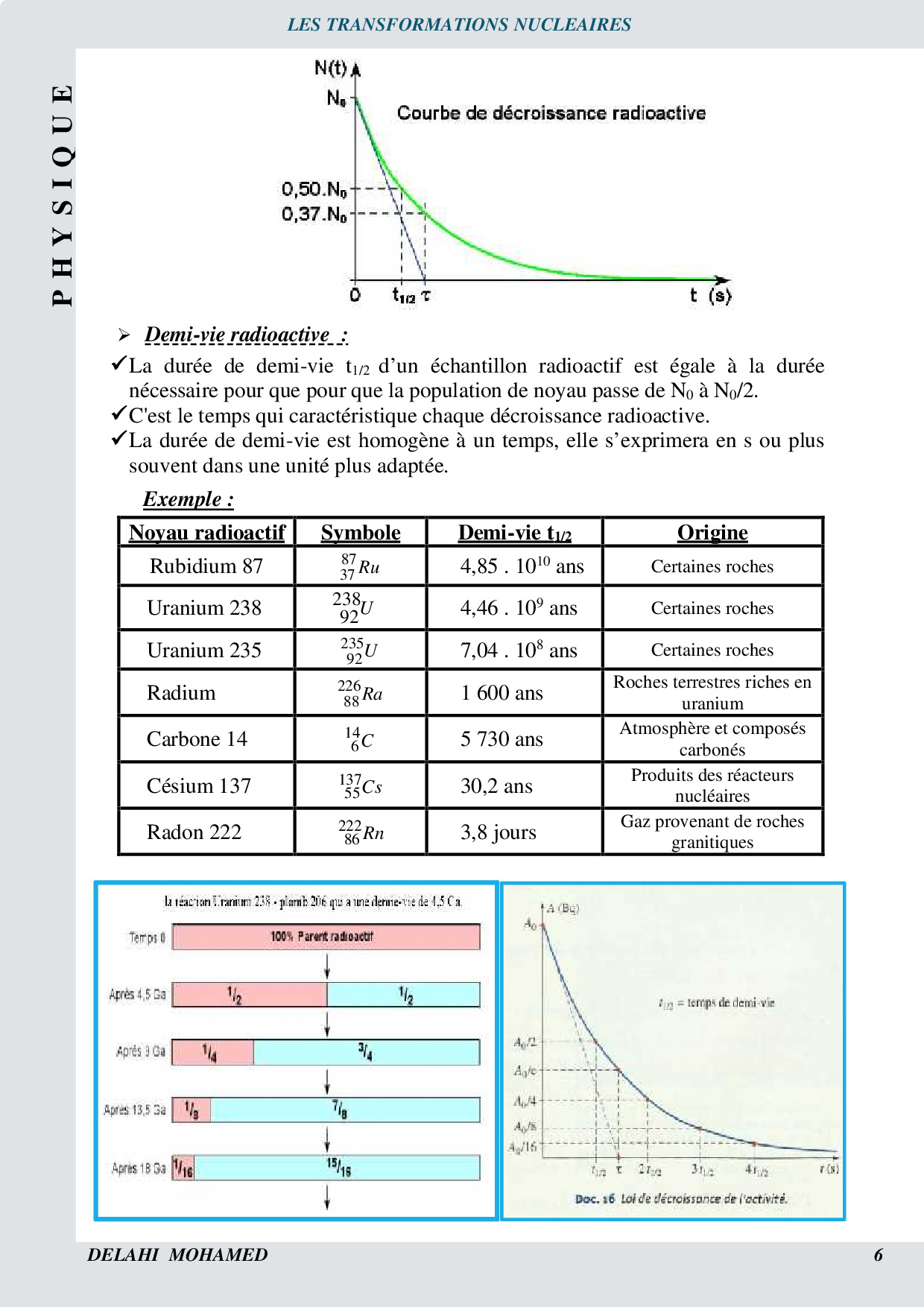 Les transformations nucléaires - Cours 1 - AlloSchool