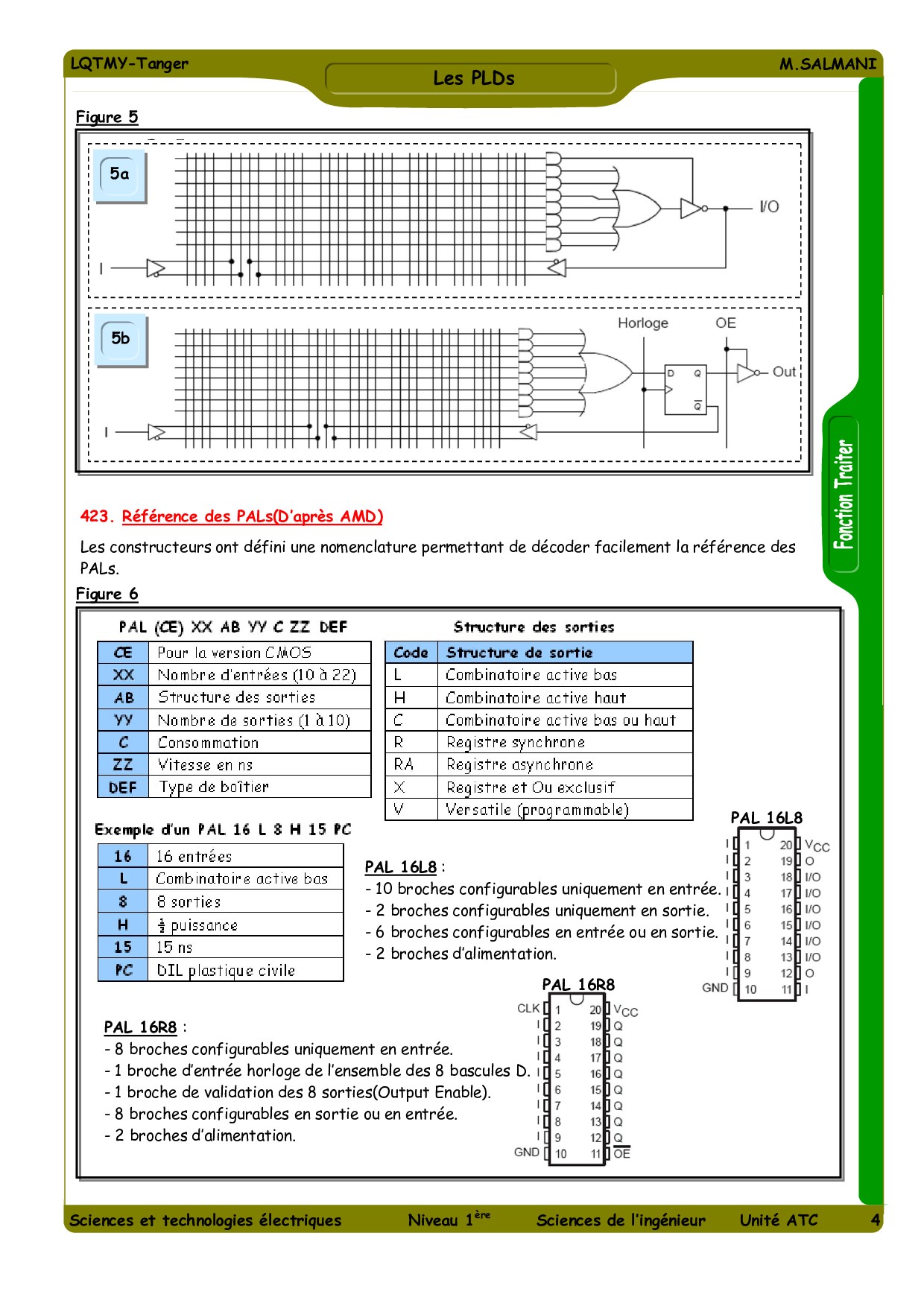 Circuits logiques programmables (PLDs) - Cours - AlloSchool