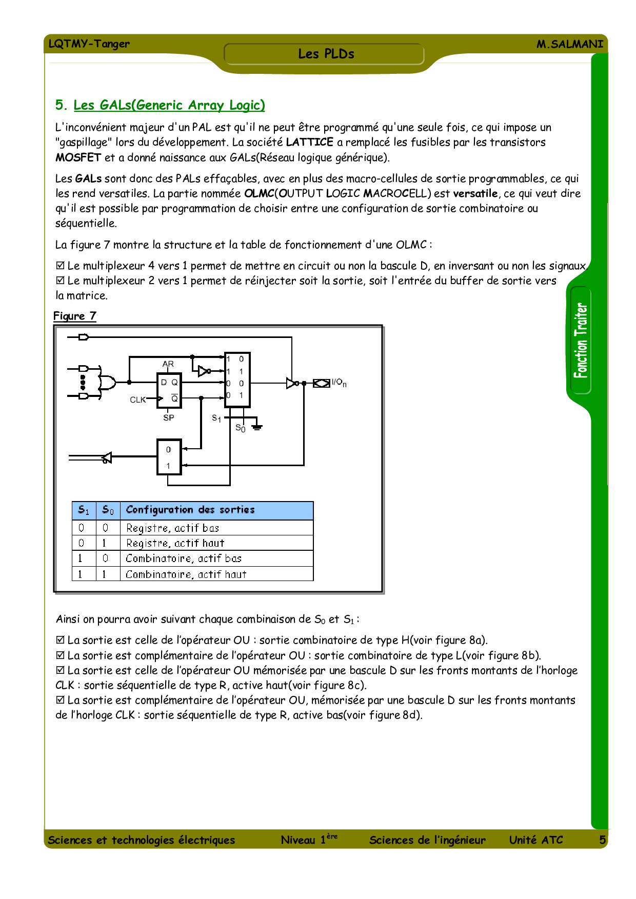 Circuits logiques programmables (PLDs) - Cours - AlloSchool
