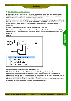 Circuits logiques programmables (PLDs) - Cours - AlloSchool