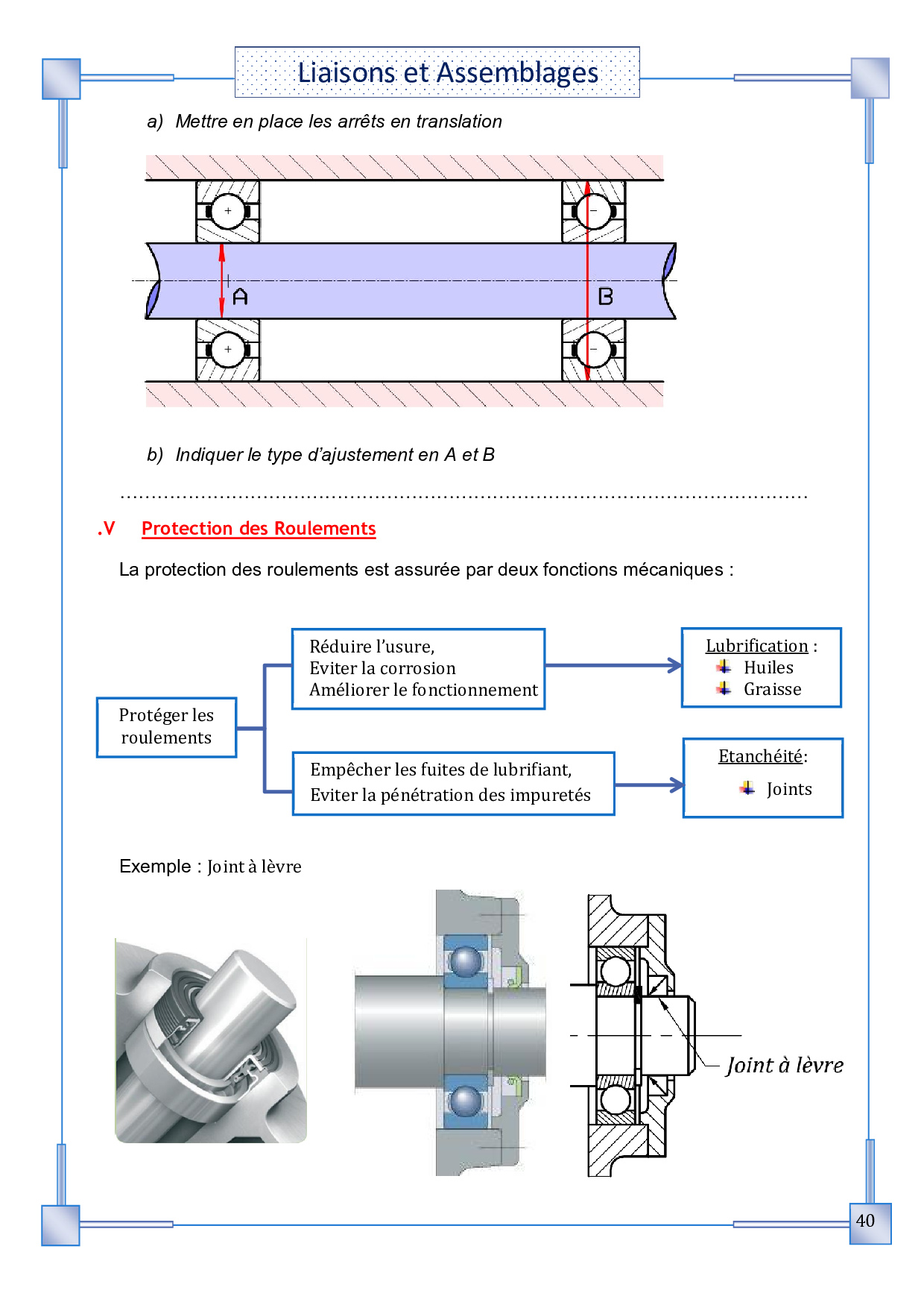 Liaisons et assemblage de pièces mécaniques (Cours complet) - AlloSchool