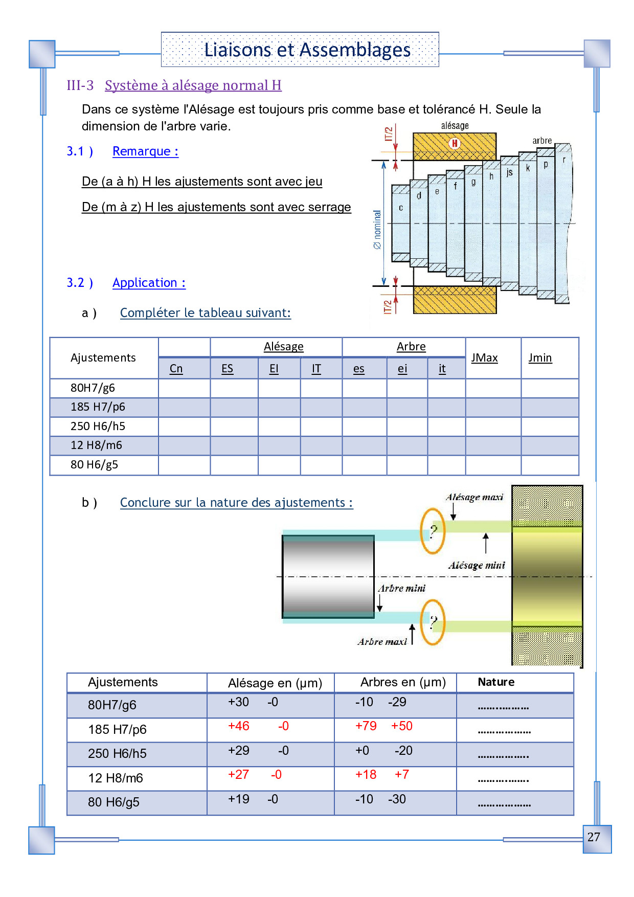 Liaisons et assemblage de pièces mécaniques - Cotation, tolérance et ...