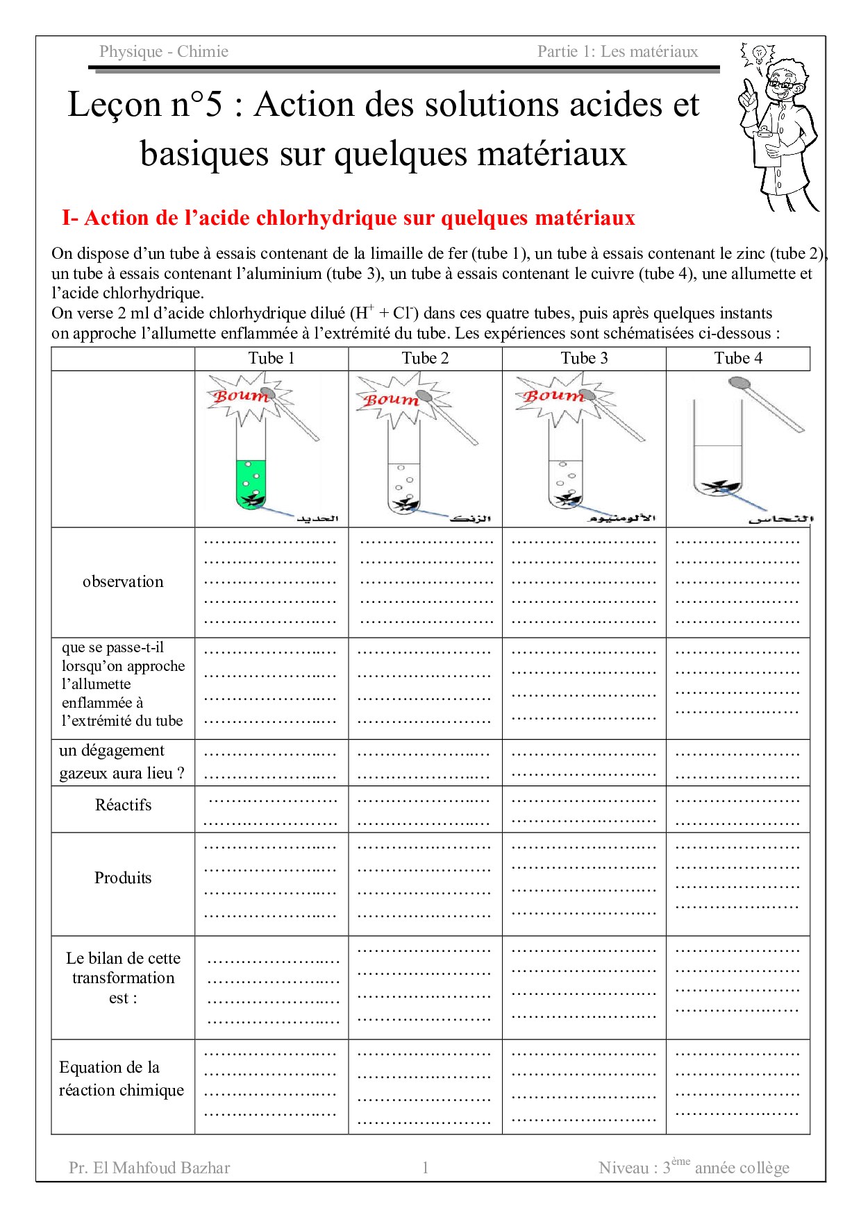 Réactions de quelques métaux avec les solutions acides et basiques ...