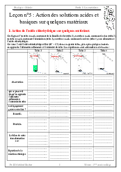 Réactions de quelques métaux avec les solutions acides et basiques ...