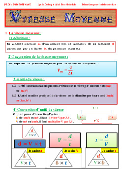 Vitesse moyenne - Cours 2 - AlloSchool
