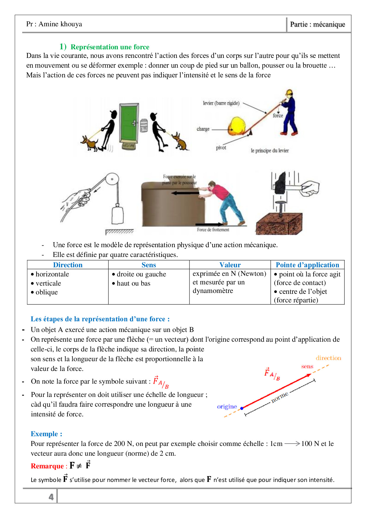 Actions mécaniques - Forces - Cours 1 - AlloSchool