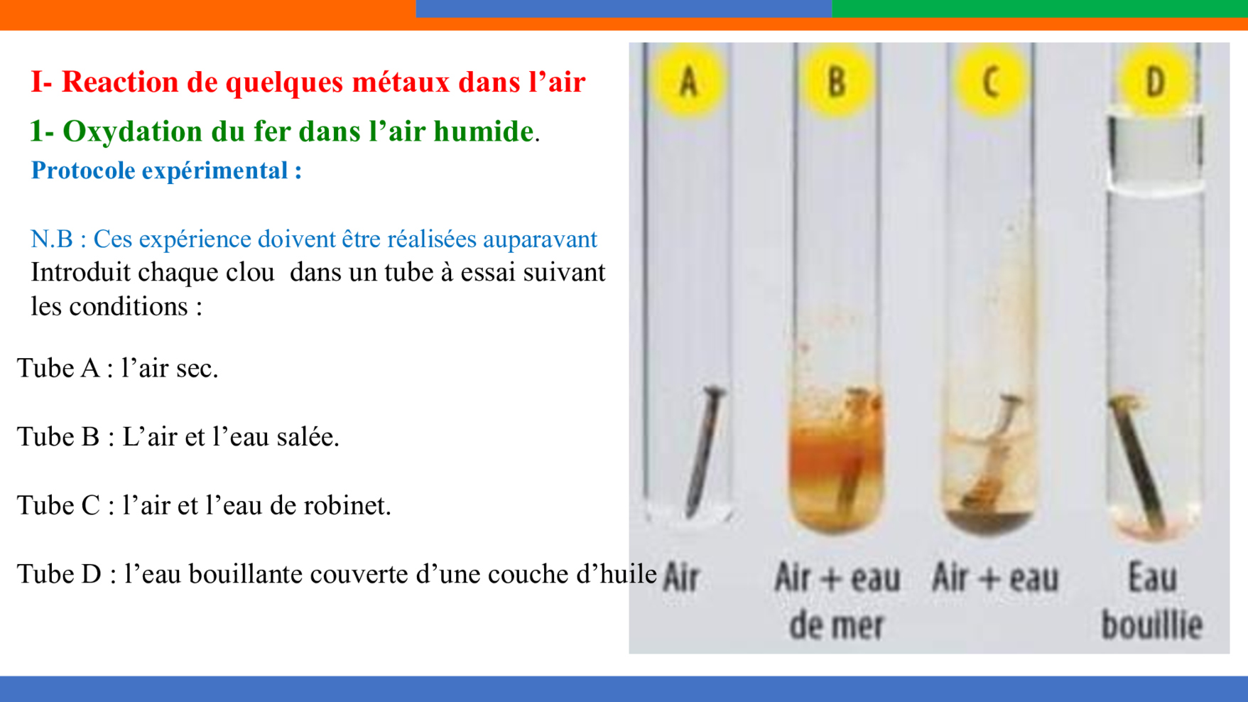 Oxydation des métaux dans l'air - Cours PPT 3 - AlloSchool