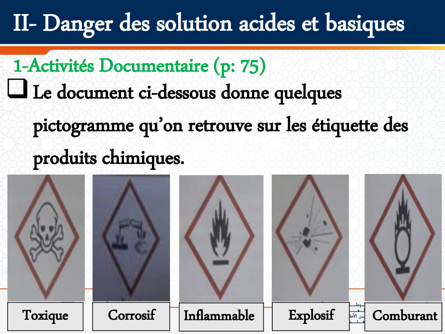 Les solutions acides et basiques - Cours PPT 2 - AlloSchool
