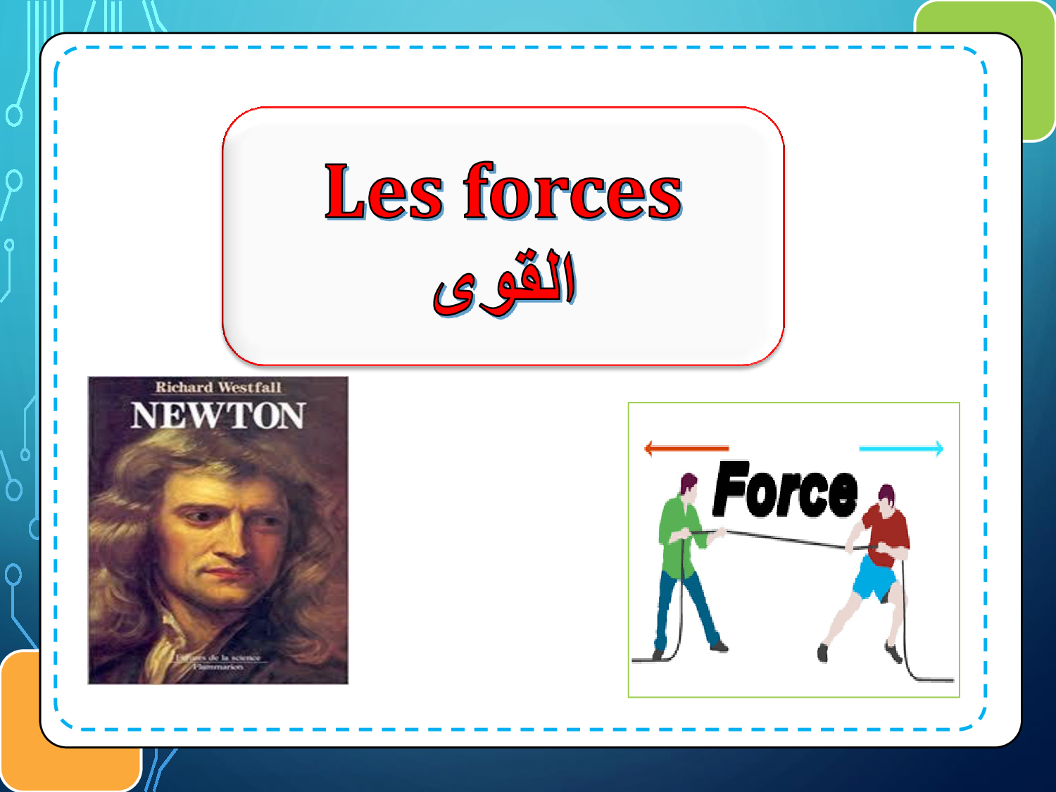 Forces - Cours PPT 1 - AlloSchool