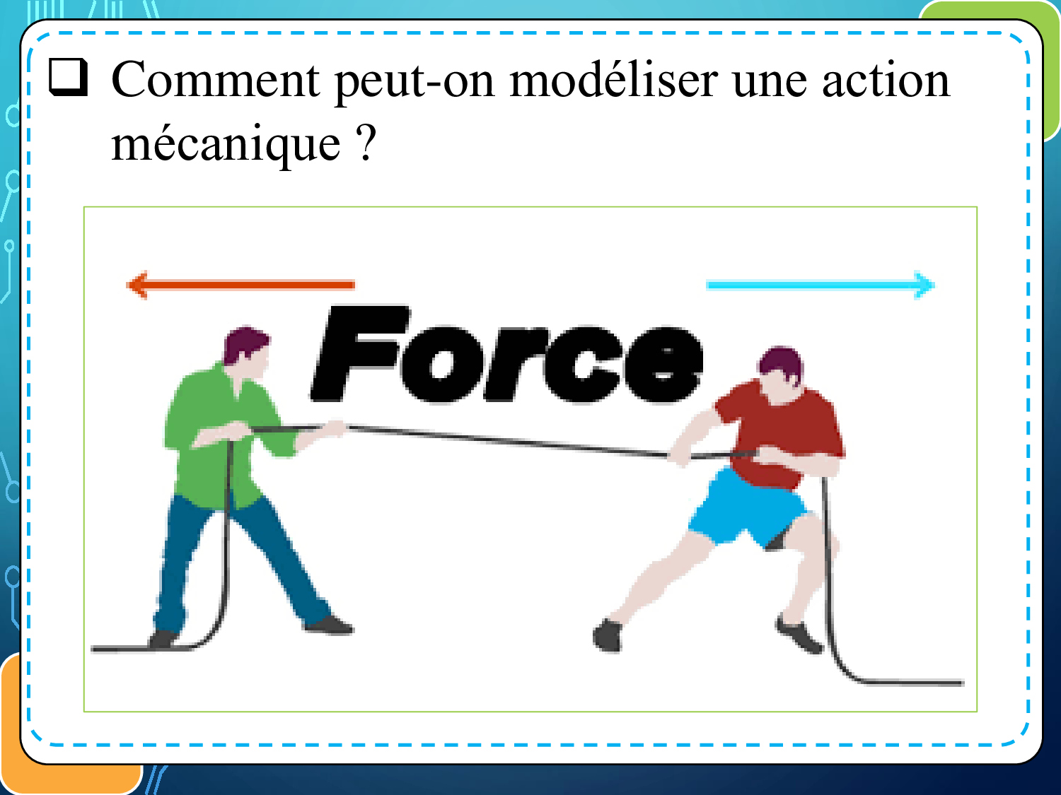 Forces - Cours PPT 1 - AlloSchool