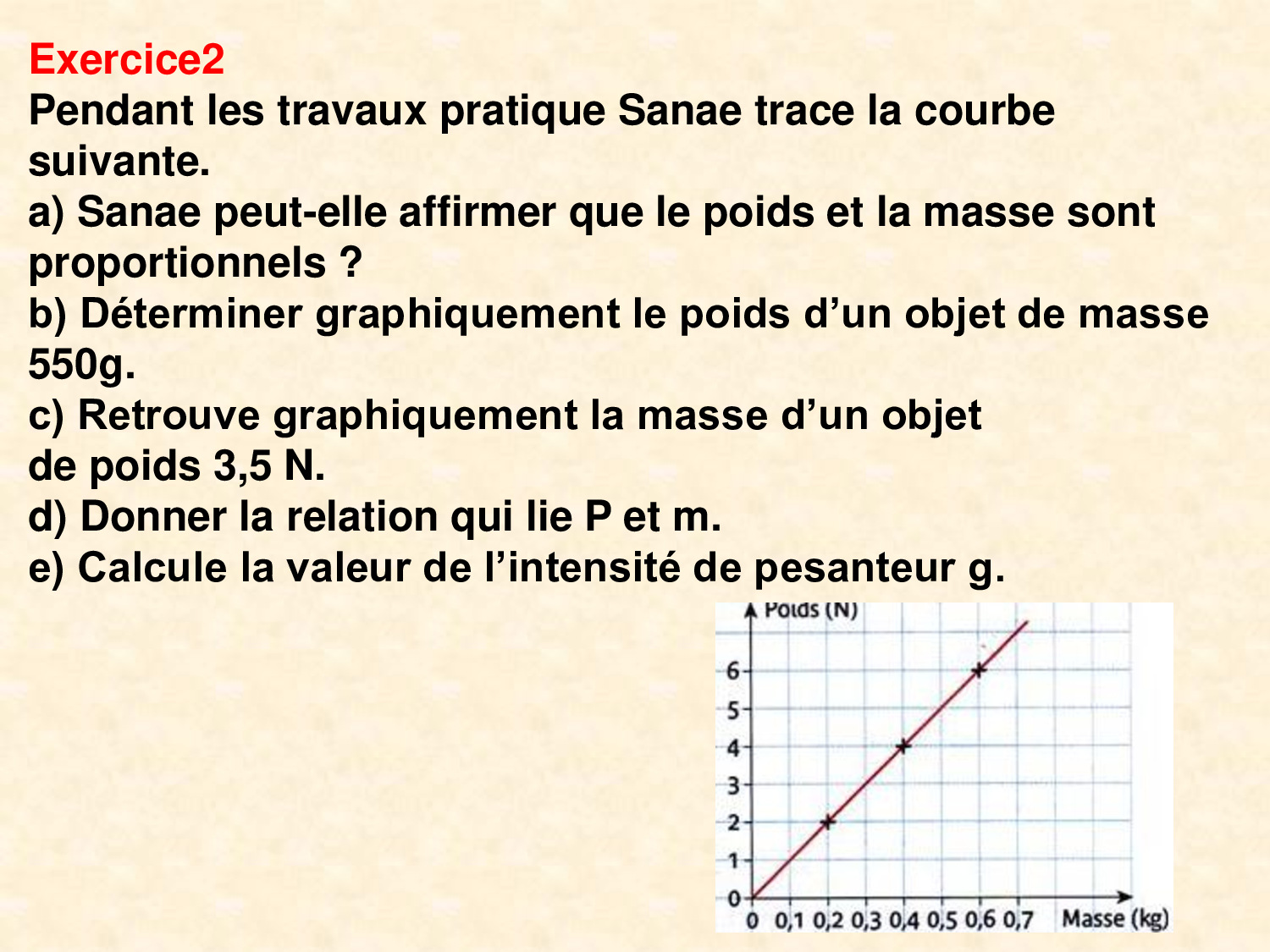 Le poids et la masse - Cours PPT 2 - AlloSchool