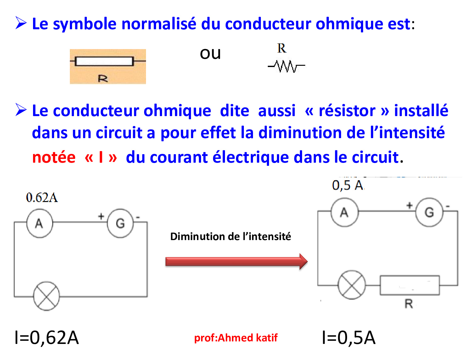 La loi d’Ohm - Cours PPT 3 - AlloSchool