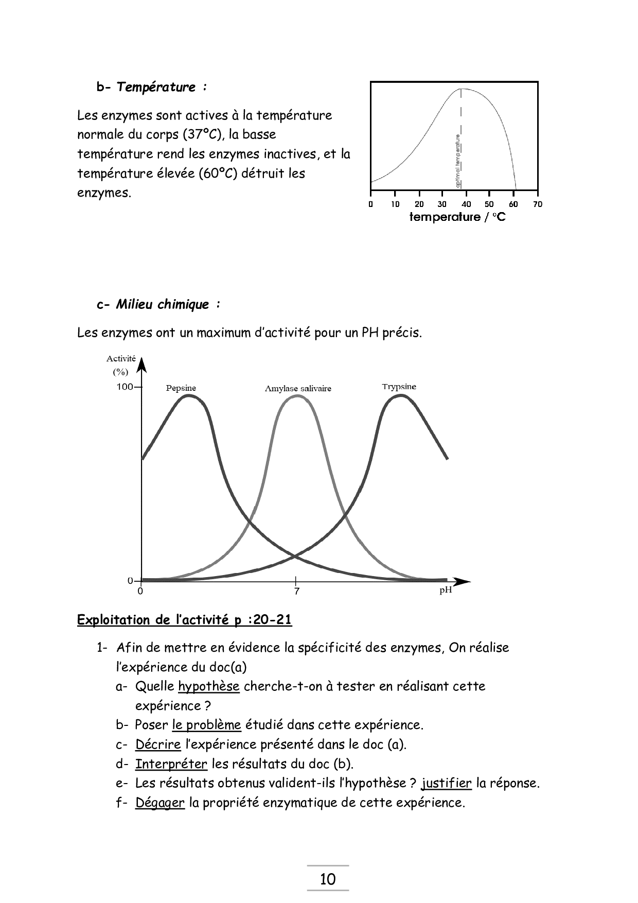 La digestion des aliments et l’absorption intestinale - Cours (MA ...