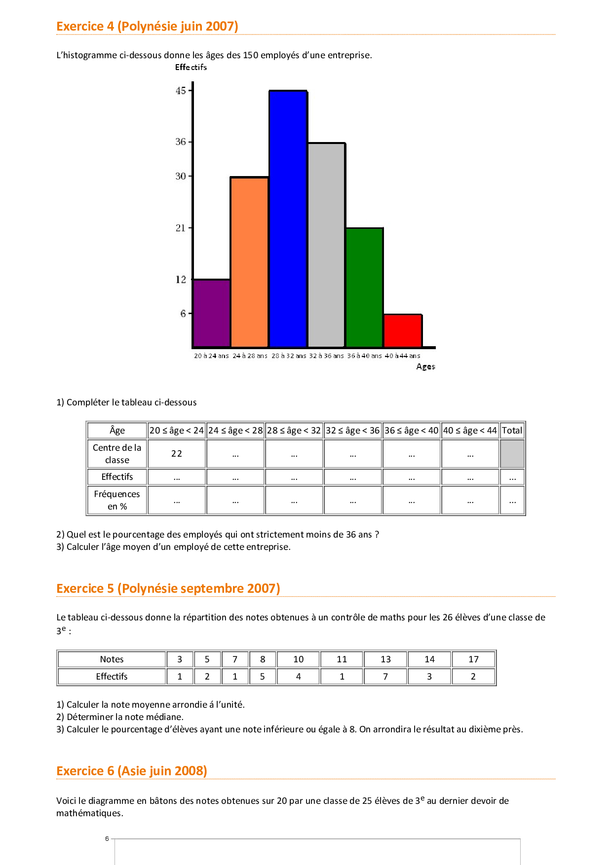 Statistiques - Exercices de brevet - AlloSchool