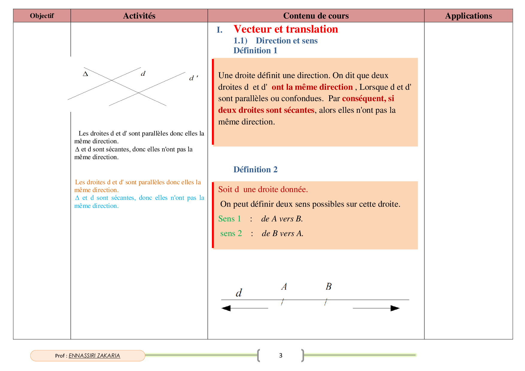 Vecteurs et translation - Cours et exercices 2 (MA) - AlloSchool