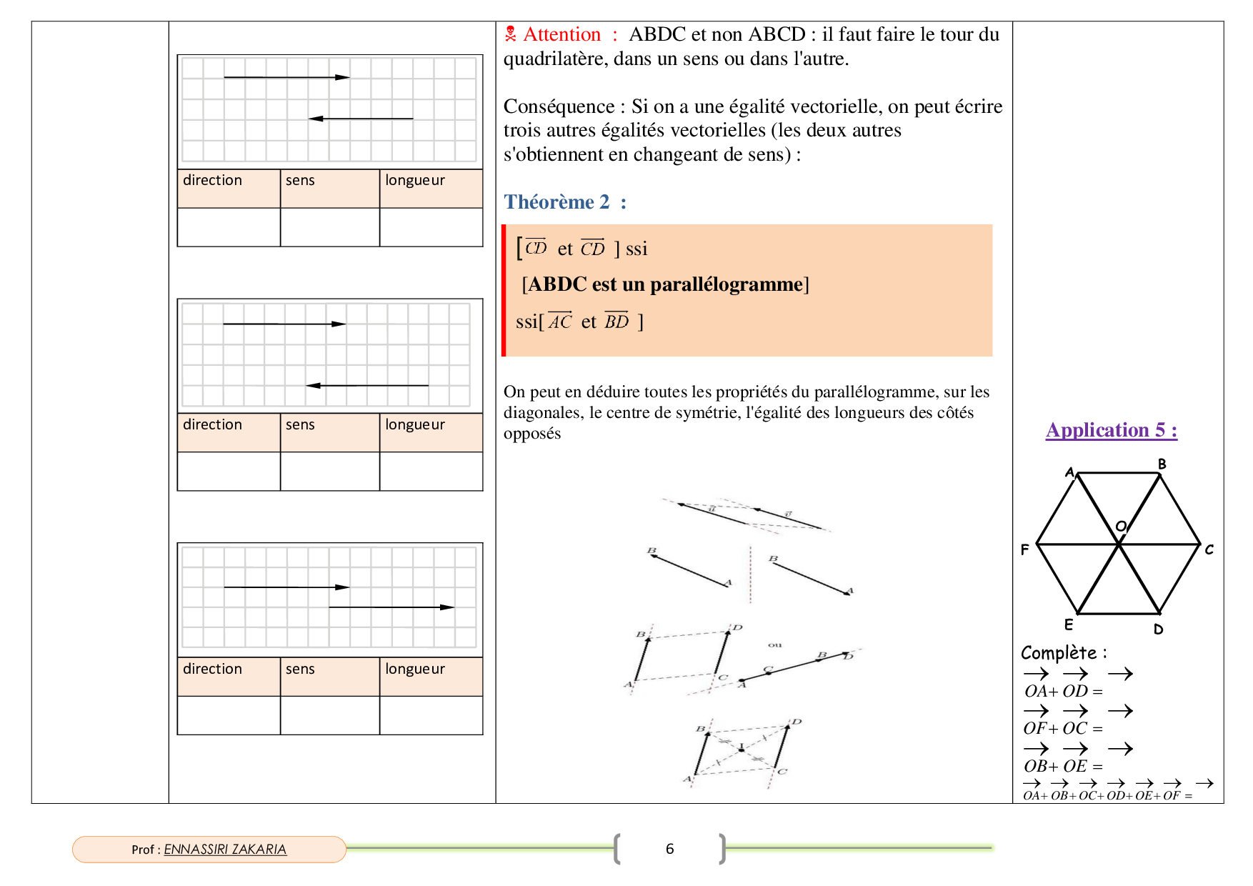Vecteurs et translation - Cours et exercices 2 (MA) - AlloSchool