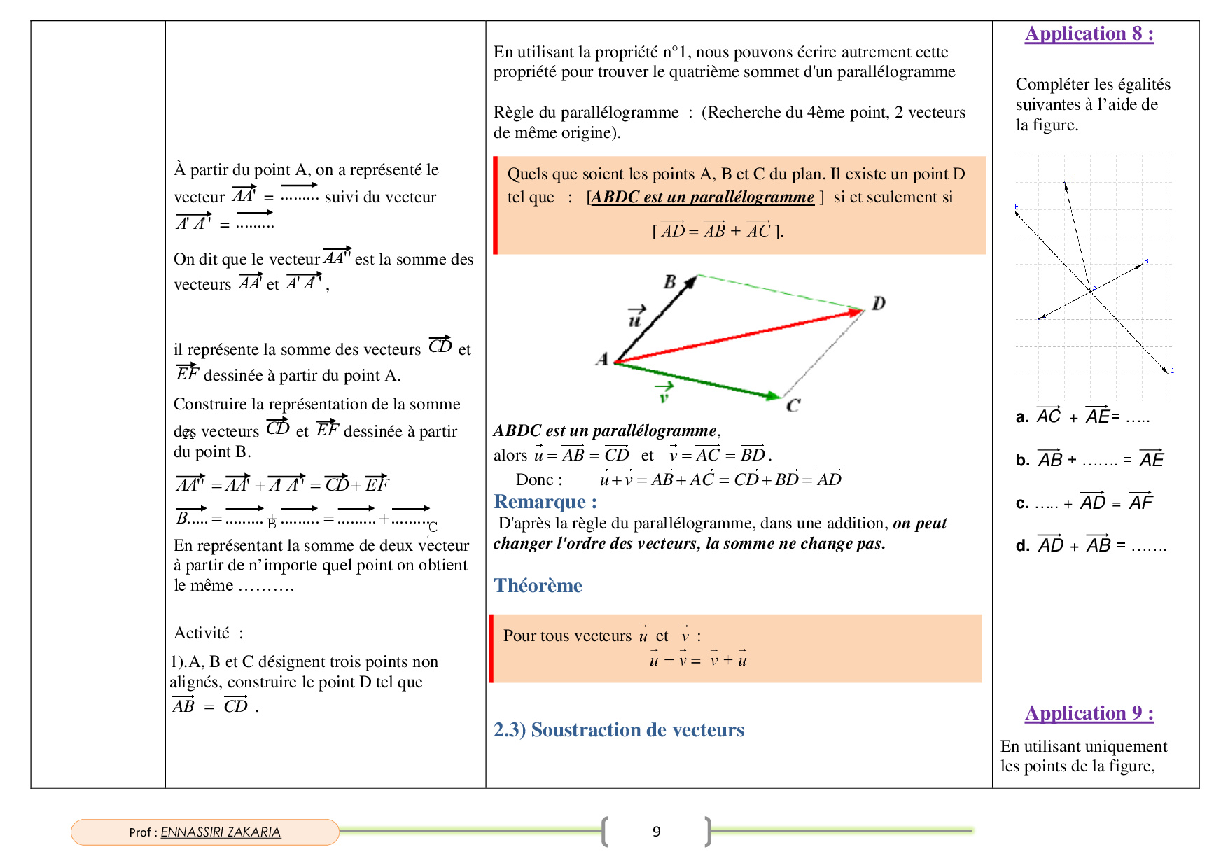 Vecteurs et translation - Cours et exercices 2 (MA) - AlloSchool