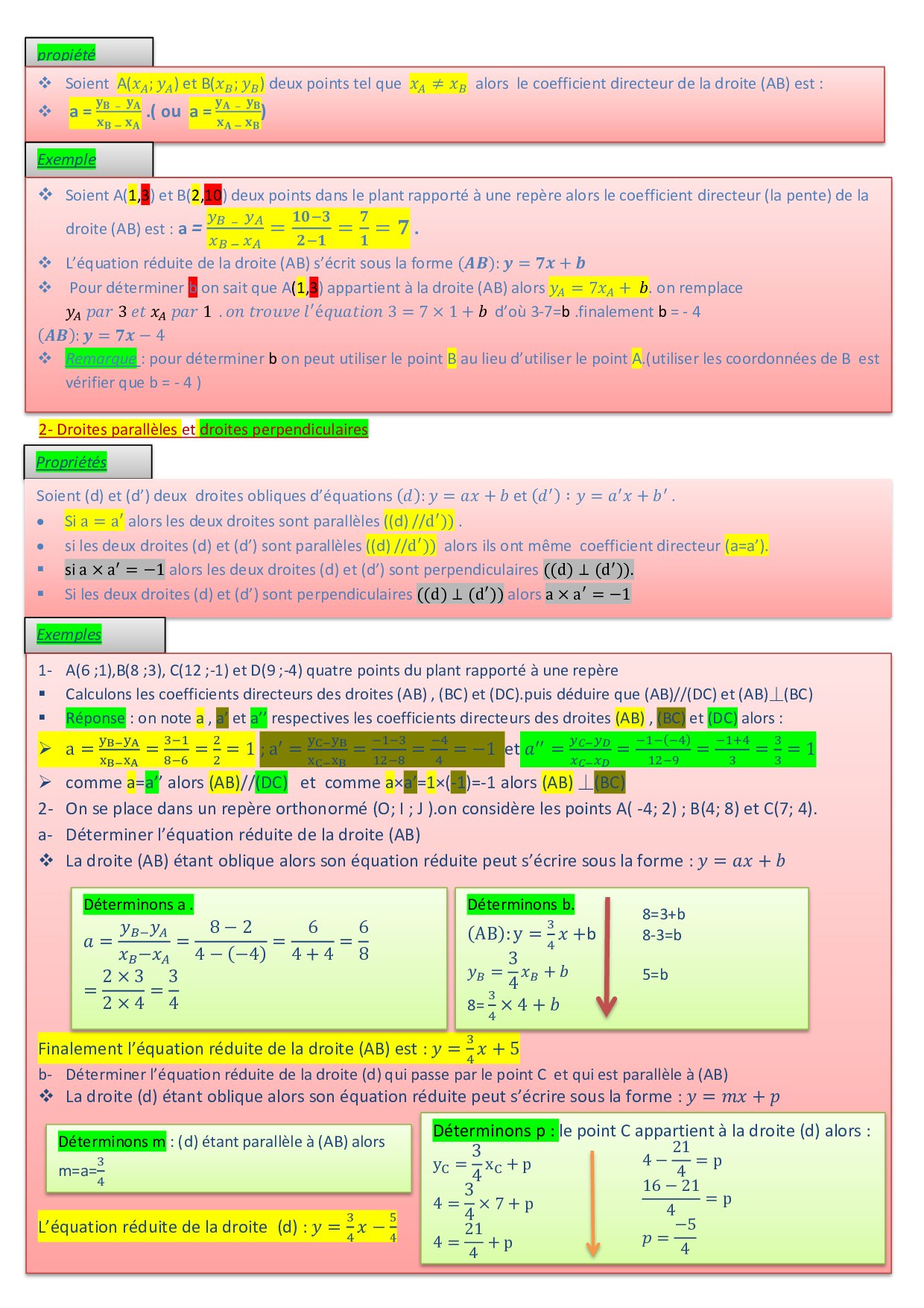 Équation d'une droite - Cours (MA) - AlloSchool