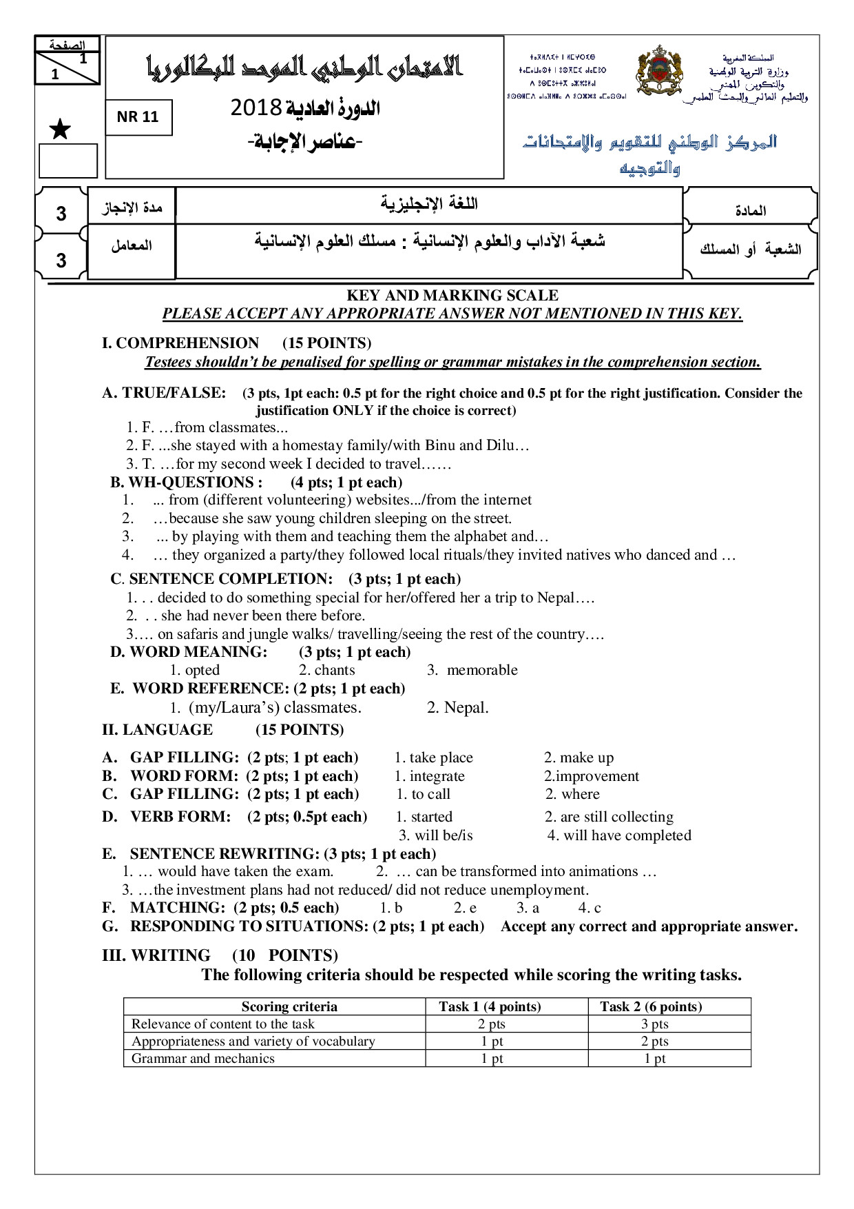 Examen Anglais Science Humaines 2018 Session Normale - Corrigé - AlloSchool Examen Anglais Science Humaines 2018 Session Normale - Corrigé - AlloSchool