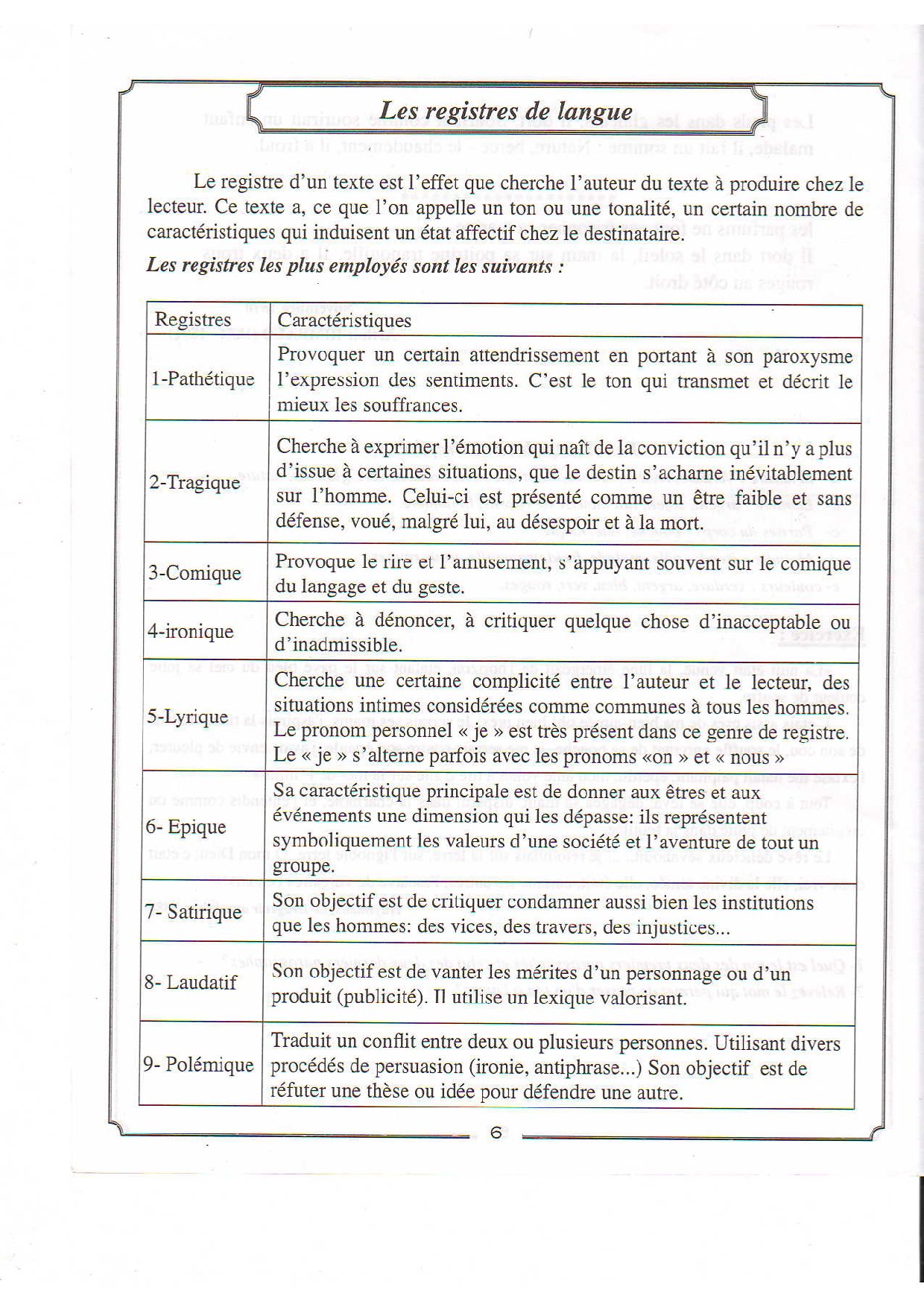 Les registres de langue - AlloSchool