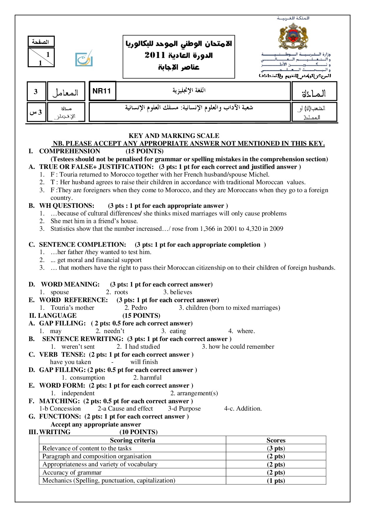 Examen Anglais Science Humaines 2011 Session Normale - Corrigé - AlloSchool Examen Anglais Science Humaines 2011 Session Normale - Corrigé - AlloSchool