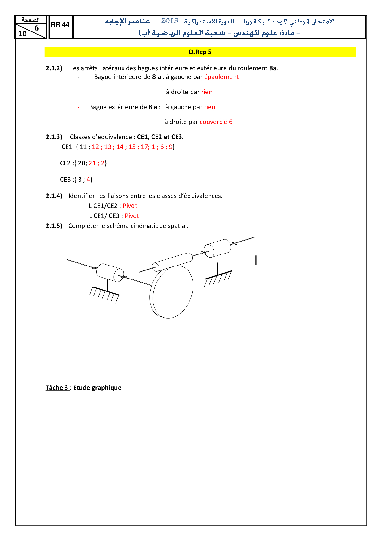 Examen SI SMB 2015 Session Rattrapage - Corrigé - AlloSchool