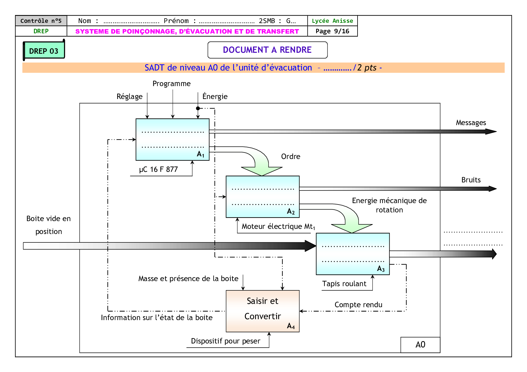 Devoir 3 Modèle 3 - SI 2 Bac SM-B Semestre 2 - AlloSchool