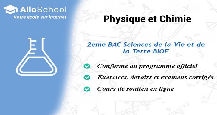 Les transformations nucléaires - AlloSchool