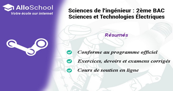 Résumé du Hacheur - AlloSchool