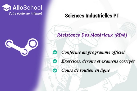 Résistance Des Matériaux (RDM) - AlloSchool