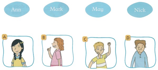 Unit 2 (The amazing body) - Activities 2 - AlloSchool